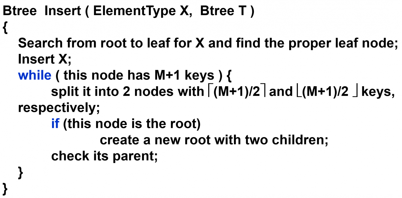 Binary Search Trees - mem 的小站